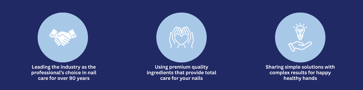 Blue Cross Cuticle Remover