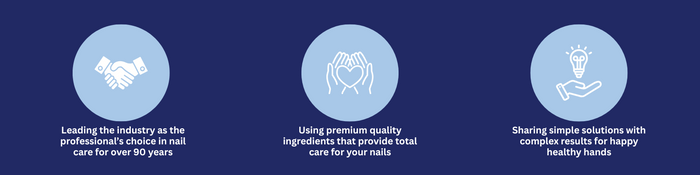 Blue Cross Cuticle Remover