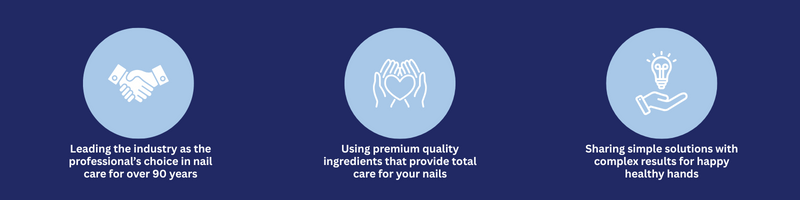 Blue Cross Cuticle Remover